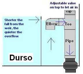 40mm DURSO AIR ADMITTANCE VALVE - Aquarium Plumbing